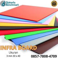 Jual Impraboard Terlengkap - Harga Grosir & Murah April 2025