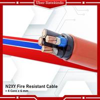 Jual Kabel N2xy Terbaik - Harga Murah Juni 2024 & Cicil 0%