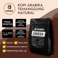 Jual Kopi 1 Kg Terdekat - Harga Murah & Grosir April 2025