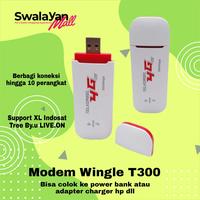 Jual Modem 4G Wingle Terbaru - Harga Murah Januari 2024 & Cicil 0%