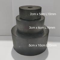 Jual Karet Mounting Ac Terlengkap - Harga Murah Mei 2024 & Cicil 0%