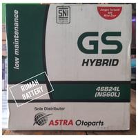 Jual Battery Gs Astra Terlengkap - Harga Murah Mei 2024 & Cicil 0%