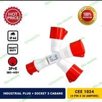 Jual Stop Kontak Cabang 3 Terbaik - Harga Murah April 2024 & Cicil 0%