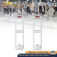 Jual Alarm Anti Pencurian Terlengkap - Harga Murah Juni 2024 & Cicil 0%