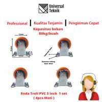 Jual Roda Caster 3 Inch Terbaik - Harga Murah Mei 2025 & Cicil 0%