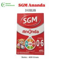 Jual Sgm 0 6 Bulan Terdekat - Harga Murah & Grosir Maret 2025