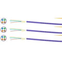 Jual Kabel 12 Core Terbaik - Harga Murah Maret 2025 & Cicil 0%