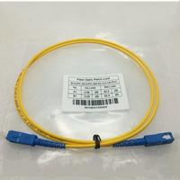 Jual Patch Core Terlengkap - Harga Murah & Grosir Juni 2024