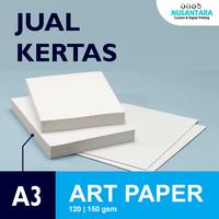 Jual Kertas A3 1 Rim Terlengkap - Harga Grosir & Murah April 2025