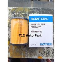 Jual Rakor Murah - Harga Terbaru Maret 2024