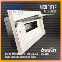 Jual Box Panel Mcb Terbaik - Harga Murah Februari 2025 & Cicil 0%