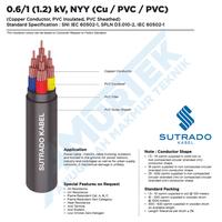 Jual Kabel Nyy 4X25 Terbaik - Harga Murah Desember 2024 & Cicil 0%