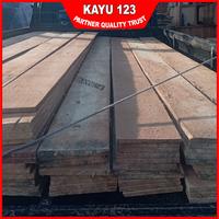 Jual Papan Cor Terbaru - Harga Murah Mei 2024 & Cicil 0%