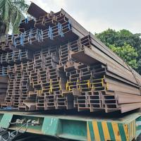 Jual Wf 200 X 100 Terlengkap - Daftar Harga Agustus 2025 & Cicilan 0%