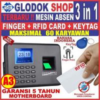 Jual Mesin Absensi Ceklok Terlengkap - Daftar Harga Juni 2024 & Cicilan 0%