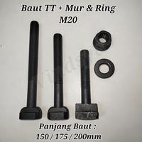Jual Baut Clamp Terbaik - Harga Murah Juni 2024 & Cicil 0%