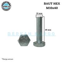 Jual Baut Hexagonal Terbaik - Harga Murah Maret 2024 & Cicil 0%