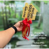 Jual Kunci Simbolis Terbaik - Harga Murah Mei 2025 & Cicil 0%