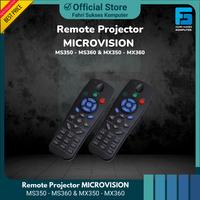 Jual Proyektor Microvision Terlengkap - Daftar Harga Maret 2024 ...