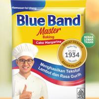 Jual Margarin 1 Kg Murah - Harga Terbaru 2025