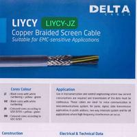 Jual Kabel Liycy Terbaru - Harga Murah Februari 2024 & Cicil 0%