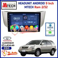Jual Head Unit Harrier Terlengkap - Harga Murah Juni 2024 & Cicil 0%