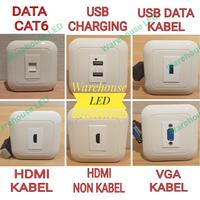 Jual Modul Lan Murah & Terbaik - Harga Terbaru Juni 2024