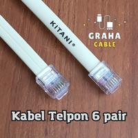 Jual Kabel Telepon Murah & Terbaik - Harga Terbaru Juni 2024