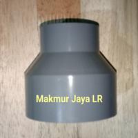 Jual Overloop Terbaik - Harga Murah Maret 2024 & Cicil 0%