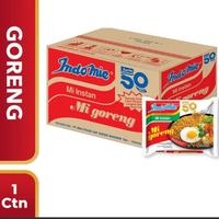 Jual 1 Dus Indomie Rasa Terlengkap - Daftar Harga Terbaru Mei 2025