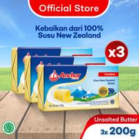 Anchor Official Store - Produk Resmi & Terlengkap | GoPayLater Cicil 0% ...