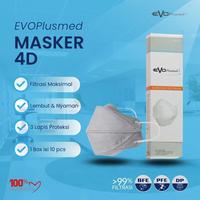 Masker Medis Harga Termurah - Pilihan Terlengkap