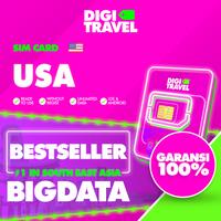 Jual Sim Card Amerika Murah & Terbaik - Harga Terbaru Januari 2024