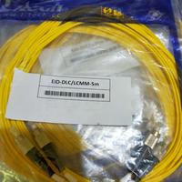 Jual Patch Core Terlengkap - Harga Murah & Grosir Juni 2024