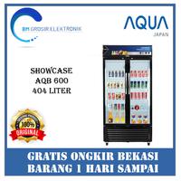 Jual Lemari Es Showcase Terlengkap - Daftar Harga September 2022 ...