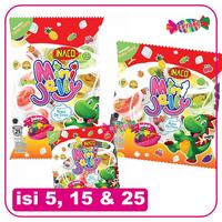 Jual Inaco Jelly Terdekat - Harga Murah & Grosir Juni 2024