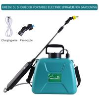 Jual Pompa Siram Tanaman Terbaik - Harga Murah Juni 2024 & Cicil 0%