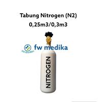 Jual Tabung Nitrogen Terlengkap - Harga Murah Juli 2025 & Cicil 0%