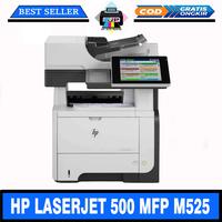 Jual Mesin Scanner Murah & Terbaik - Harga Terbaru Desember 2025