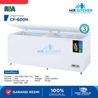 Freezer Box 200 Liter Murah Harga Terbaru - Pilihan Terlengkap