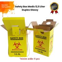 Jual Safety Box Medis Murah - Harga Terbaru April 2025
