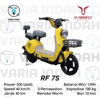 Jual Uwinfly R7s Terlengkap - Harga Terbaru Maret 2024 & Cicilan 0%