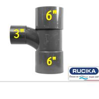 Jual Large Radius Tee Terbaik - Harga Murah Mei 2024 & Cicil 0%