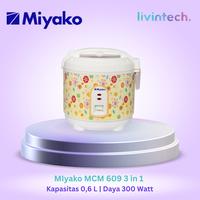 Jual Magic Com Miyako Mini Terlengkap - Daftar Harga Maret 2024 ...