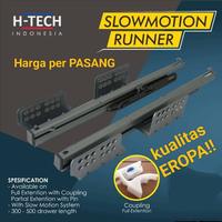 Jual Rel Tandem Murah & Terbaik - Harga Terbaru April 2025