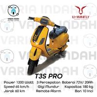 Jual Uwinfly T3s Pro Terlengkap - Harga Terbaru Maret 2024 & Cicilan 0%