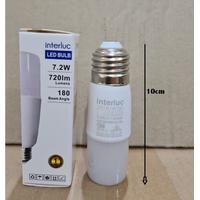 Jual Interluc Murah - Harga Terbaru 2024