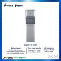 Jual Dispenser Galon Bawah Electrolux Terlengkap - Harga Terbaru ...
