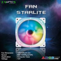 Jual Casing Raptor Murah & Terbaik - Harga Terbaru April 2024