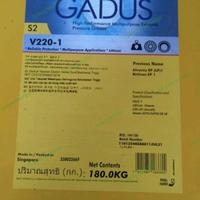 Jual Shell Gadus Terlengkap - Harga Murah Juni 2024 & Cicil 0%